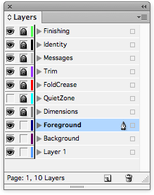 InDesign template guidance | Lishio